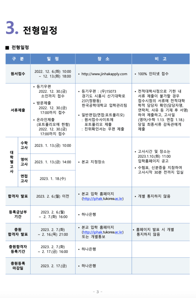 한국공학대 편입요강 2023 한눈에보기 튜나편입