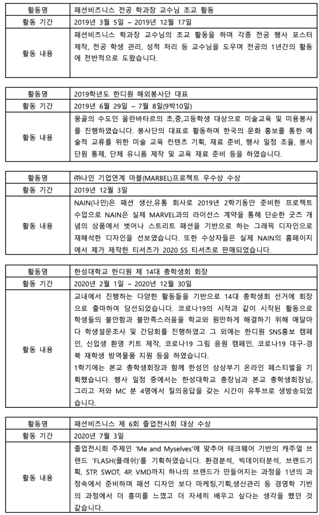 고려대 경영 편입 자기소개서 풀패키지 모범예시 튜나편입