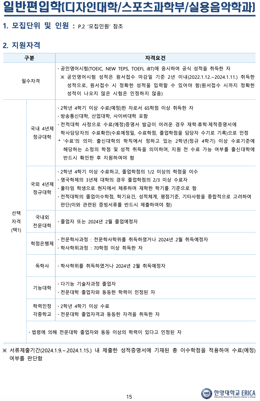 한양대 에리카 편입 2024학년도 모집요강 한눈에 보자 튜나편입